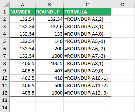 How To Round In Excel Using ROUND ROUNDUP And ROUNDDOWN