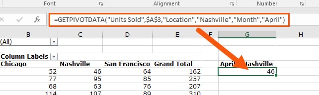 How to Create a Pivot Table in Excel: Pivot Tables Explained