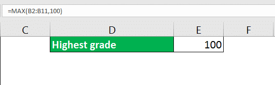 How To Use The Excel Functions Max And Min To Find Values