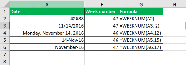 All Time & Date Functions in Excel Explained [5500 words]