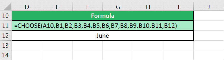 How To Use The CHOOSE Function In Excel + Free Exercise File