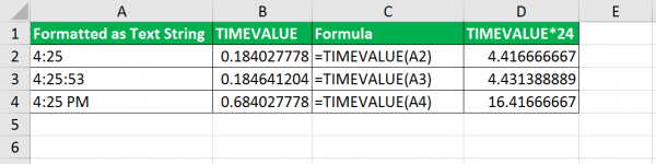 All Time & Date Functions in Excel Explained [5500 words]