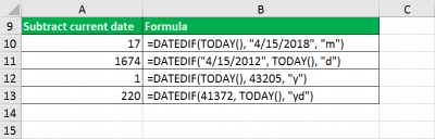 All Time & Date Functions in Excel Explained [5500 words]