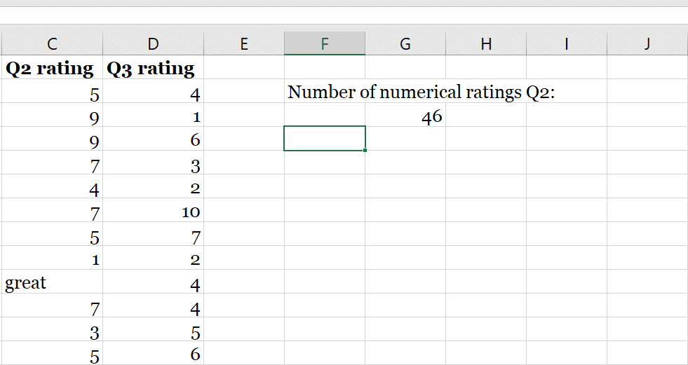 The Function COUNT Explained Count Cells In Excel Easily COUNTIF 
