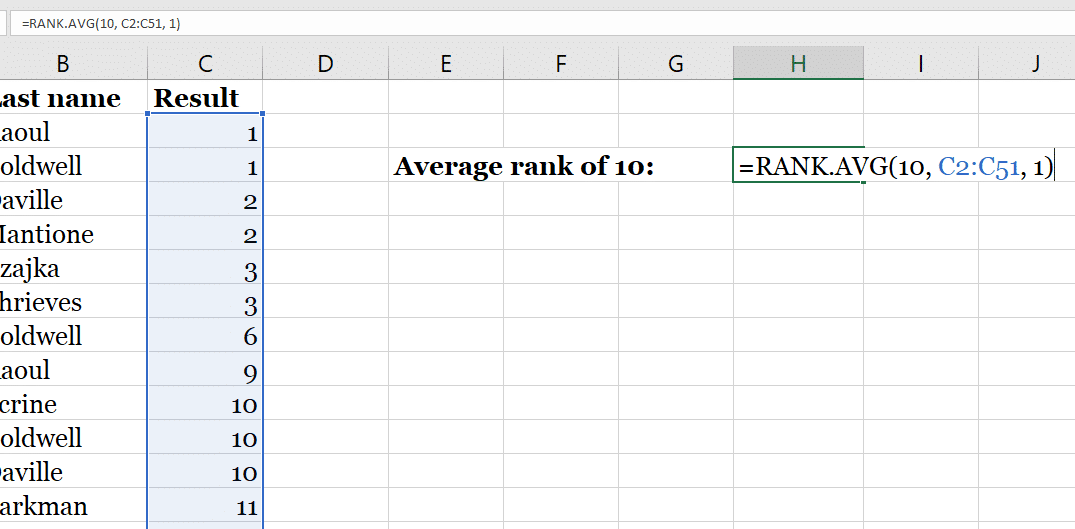 How To Use The RANK Function In Excel Rank Data Instantly 