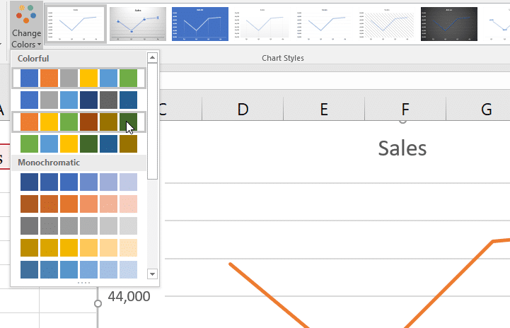 How to Make a Line Graph in Excel: Explained Step-by-Step