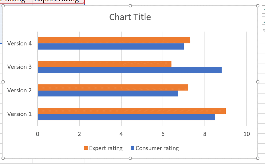 How To Make A Bar Graph In Excel Clustered Stacked Charts 