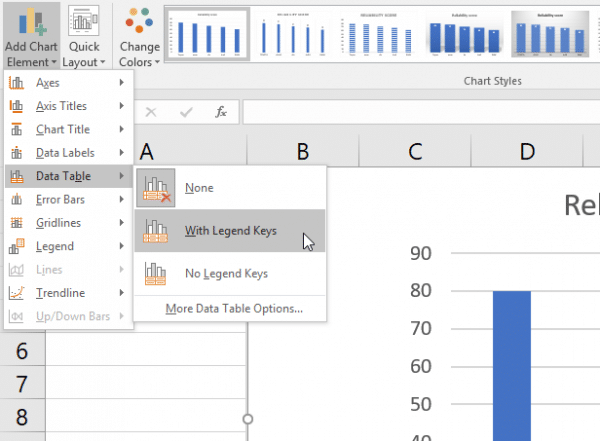 How to make a Column Chart in Excel (Clustered + Stacked)