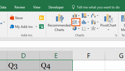 How to Make a Line Graph in Excel: Explained Step-by-Step