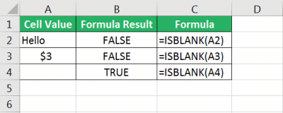 How To Use The Excel Function ISBLANK To Test If A Cell Is Empty