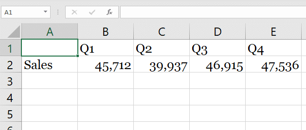 How to Make a Line Graph in Excel | LaptrinhX