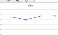How to Make a Line Graph in Excel: Explained Step-by-Step