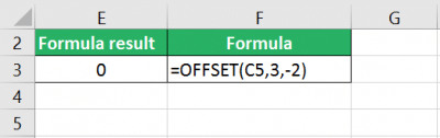 How to use the OFFSET function in Excel + practical examples