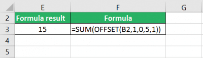 How to use the OFFSET function in Excel + practical examples