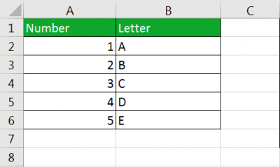 How to use the OFFSET function in Excel + practical examples