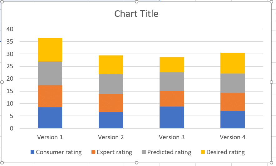 Excel Column Chart Combined With Stacked Column Chart HOT GIRL