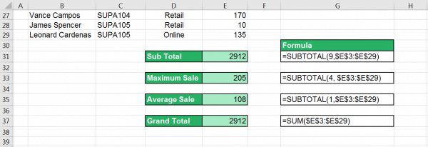 How to use the SUBTOTAL function in Excel (2020 Guide)