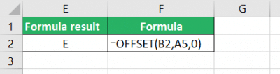 How to use the OFFSET function in Excel + practical examples