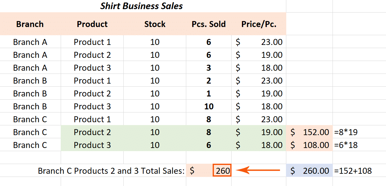 How to use the SUMPRODUCT Function in Excel + Examples
