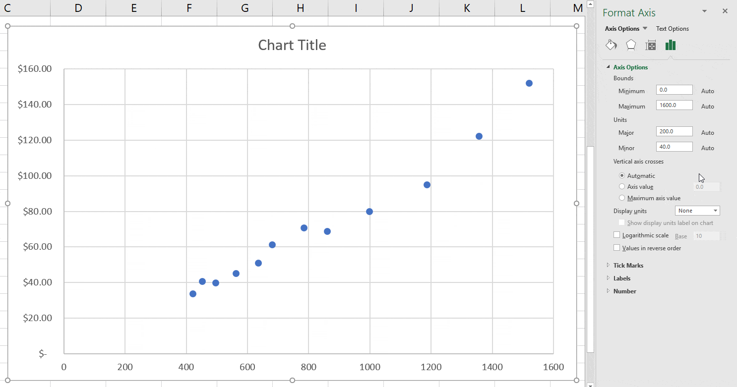 How To Make A Scatter Plot In Excel In Just 4 Clicks 2019 