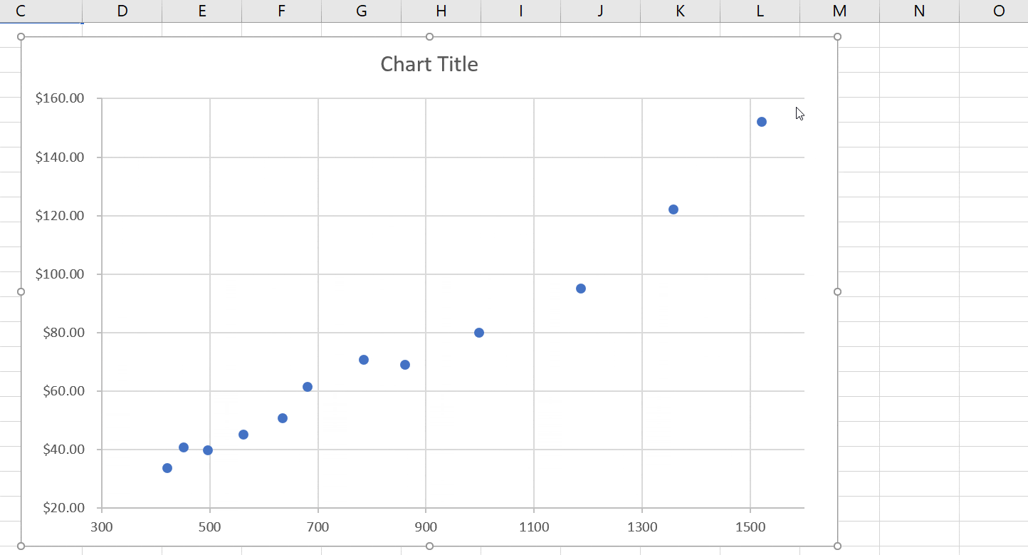 Scatter Plot In Excel With Data Labels ZOHAL