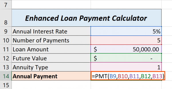 How To Use The Pmt Function In Excel Free Exercise File