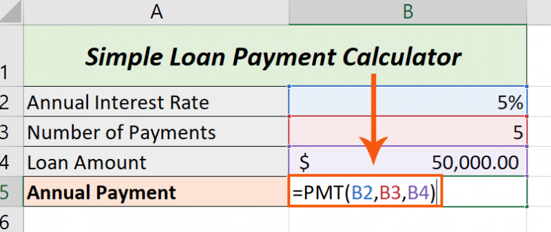 How to use the PMT Function in Excel + Free Exercise File