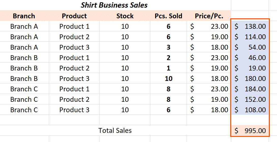 How to use the SUMPRODUCT Function in Excel + Examples