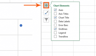 How To Make A Scatter Plot In Excel - In Just 4 Clicks [2019]