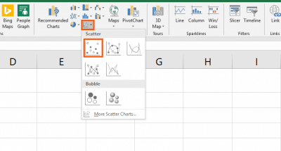 How To Make A Scatter Plot In Excel - In Just 4 Clicks [2019]