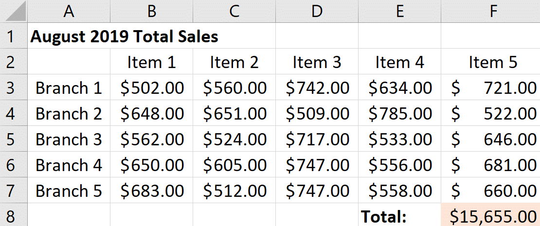 How To Add A Column In Excel In 3 Easy Steps (2020 Tutorial)