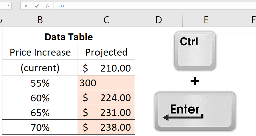 How To Create A Data Table In Excel 1 And 2 Variable Tables
