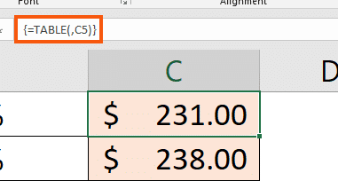 How to Create a Data Table in Excel (1 & 2 Variable Tables)