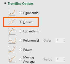 How To Do Simple Linear Regression In Excel: Fast and Easy