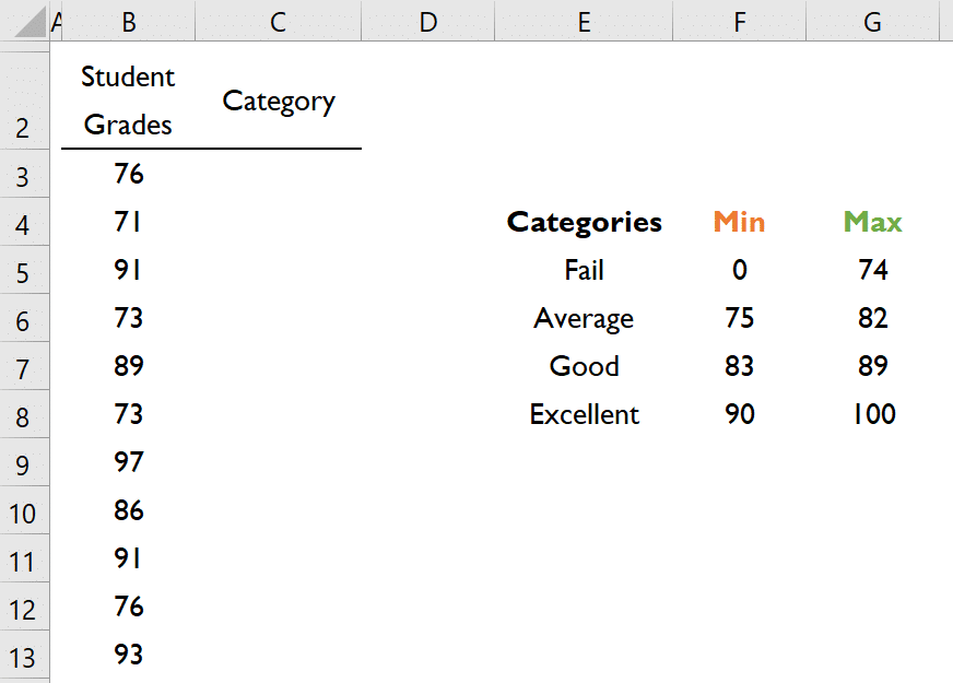 How To Use Nested If Statements In Excel Free Exercise Included 1932