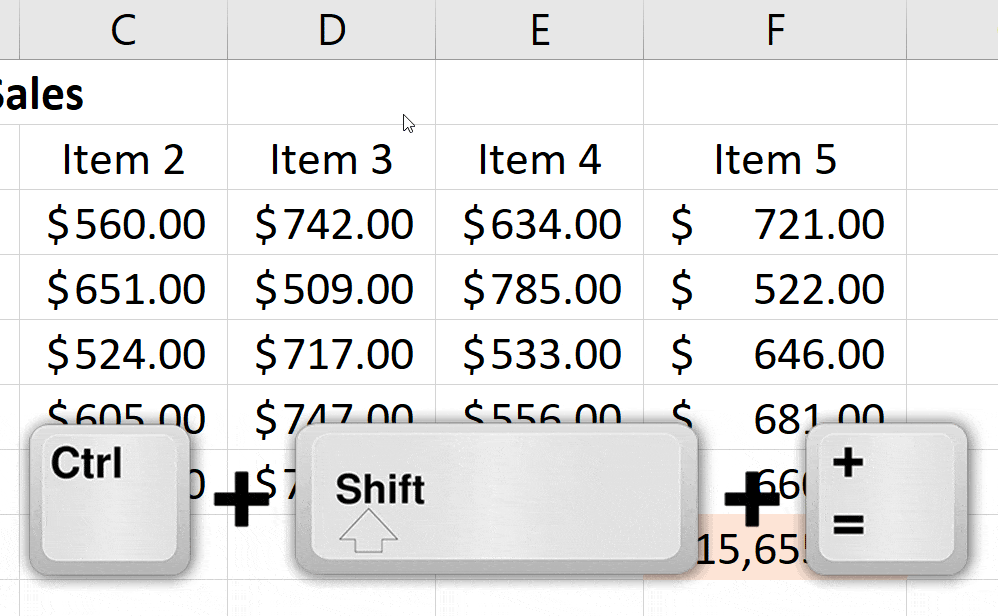 How To Add A Column In Excel In 3 Easy Steps 2020 Tutorial 