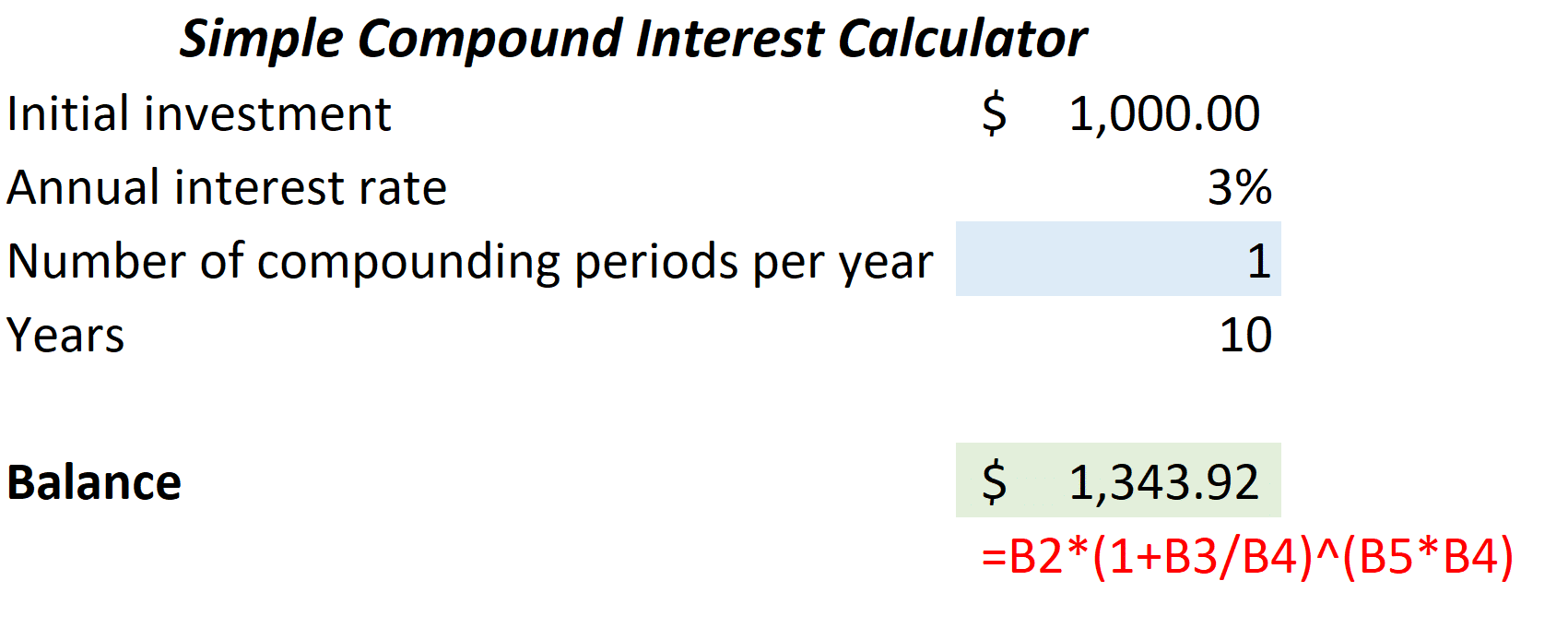 How To Calculate Compound Interest In Excel Formula Template