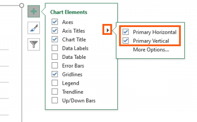 How To Add Axis Labels In Excel [Step-By-Step Tutorial]