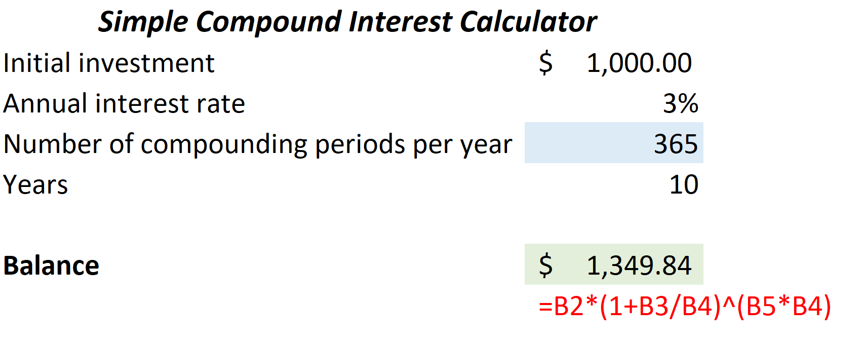 How To Calculate Compound Interest In Excel Formula Template