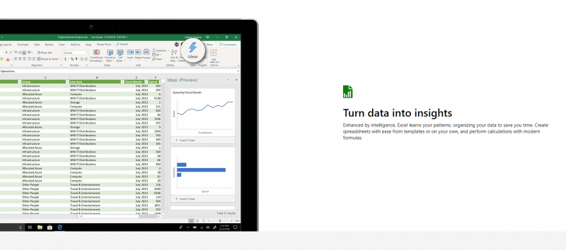 Google Sheets Vs Excel Comparison: Are They The Same? What's Best?