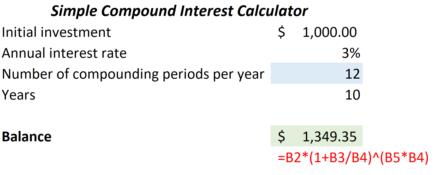 How To Calculate Compound Interest In Excel Formula Template