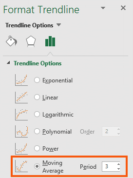 How To Forecast In Excel: Analyzing And Predicting The Future