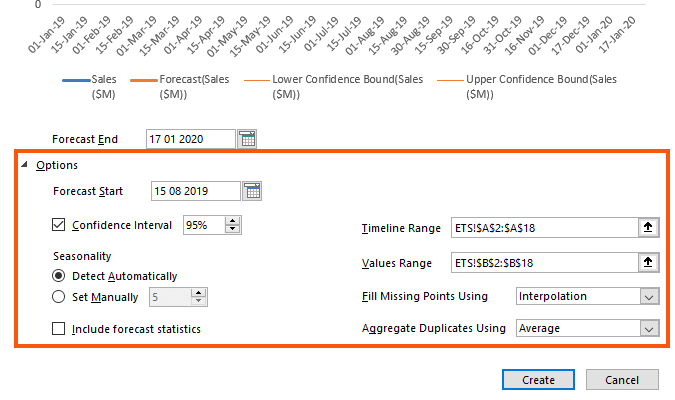 How To Forecast In Excel: Analyzing And Predicting The Future