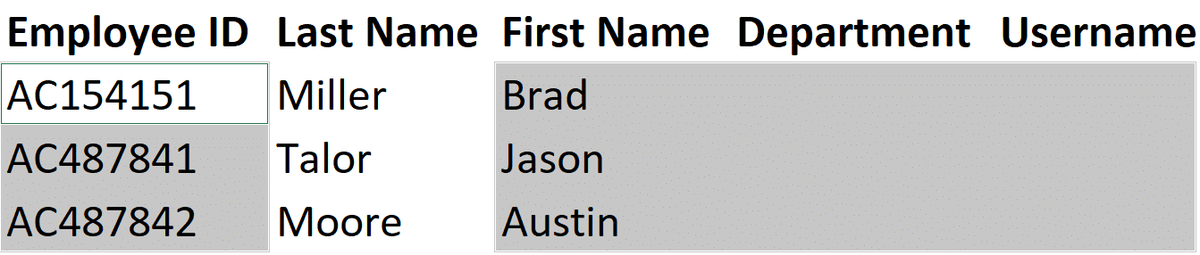 Data Validation In Excel - The Ultimate Step-By-Step Guide (2020)