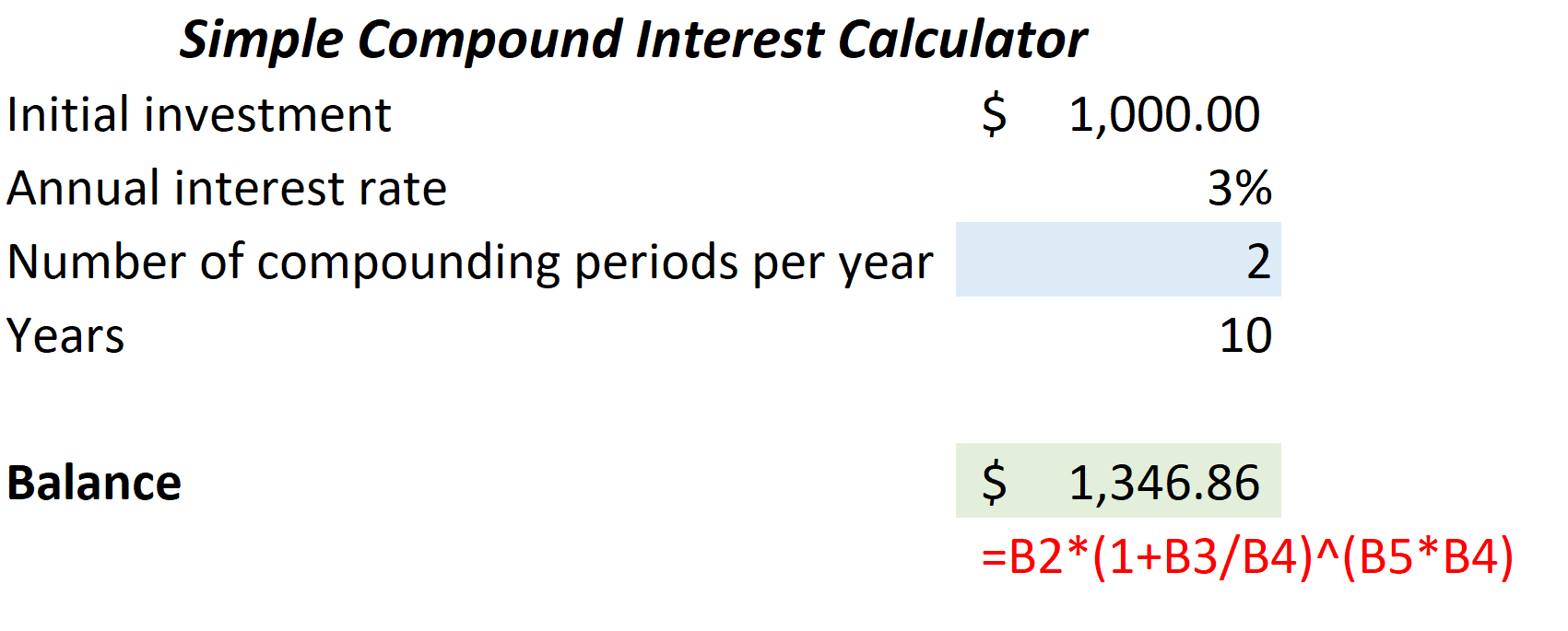 How To Calculate Compound Interest In Excel Formula Template