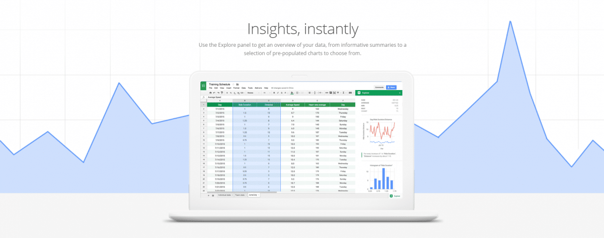 Google Sheets Vs Excel Comparison: Are They The Same? What's Best?