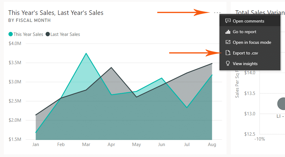  How To Export Power BI Data To Excel Step by Step 