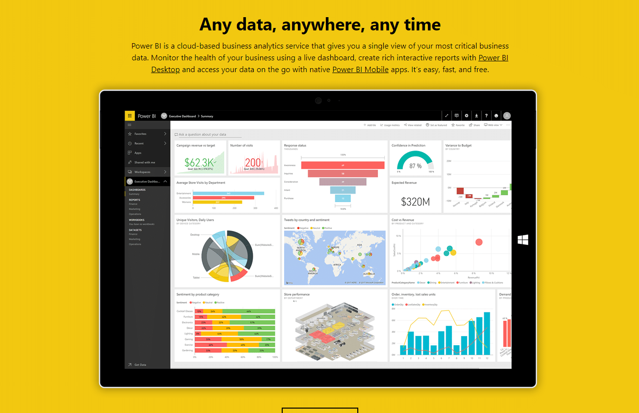 Power Pivot vs. Power BI: What is the difference? (2019)