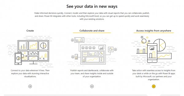 10 Power BI Interview Questions You Must Be Able to Answer