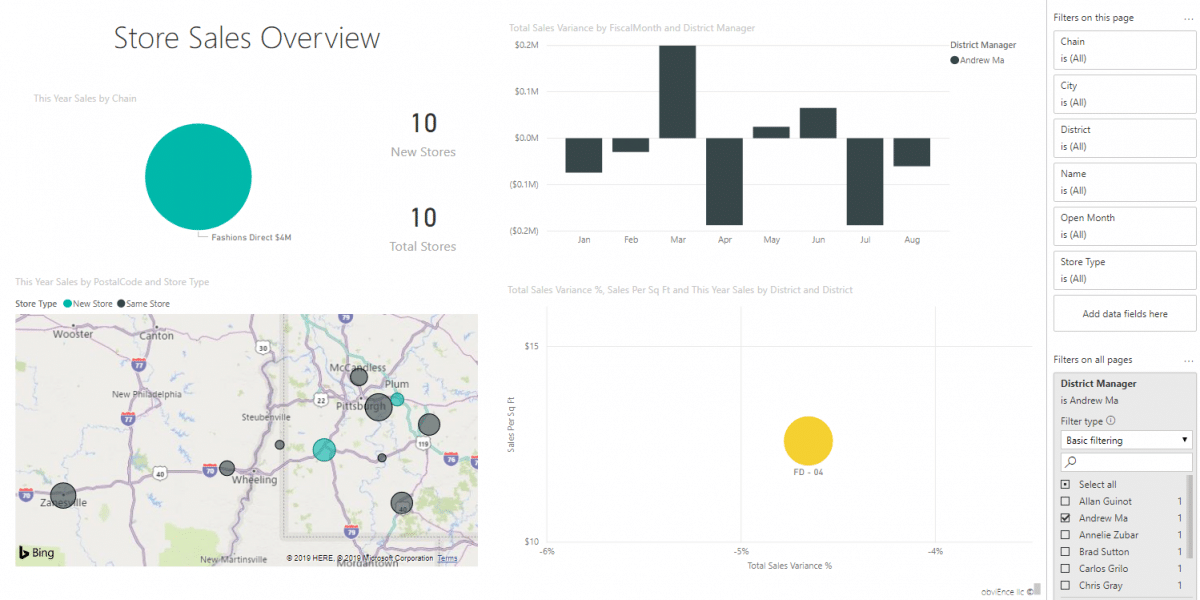 How to Use Filters in Power BI (Step-By-Step Tutorial)